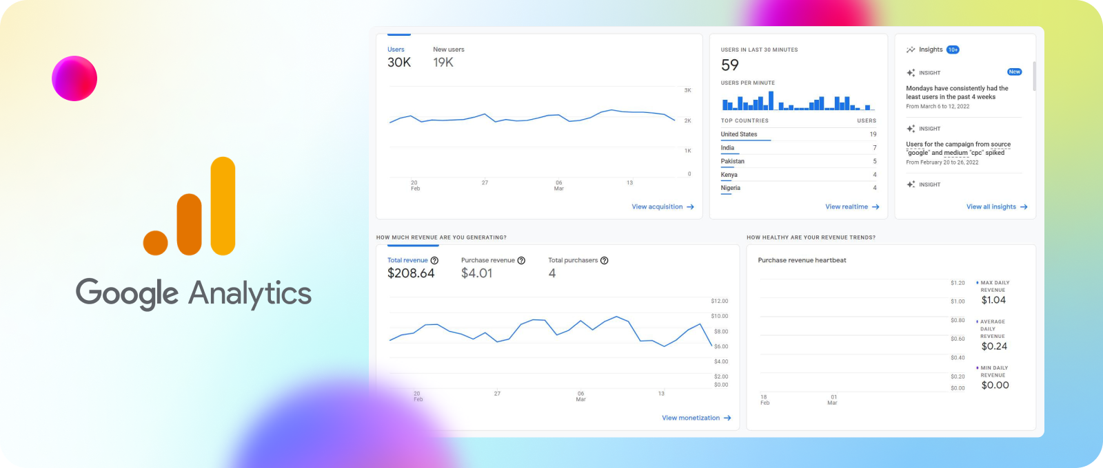 Best Apps for Creators: Overview and Tips