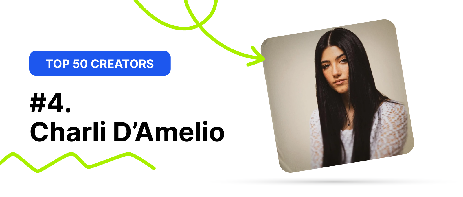 Forbes Unveils the Top 50 Creators of 2024