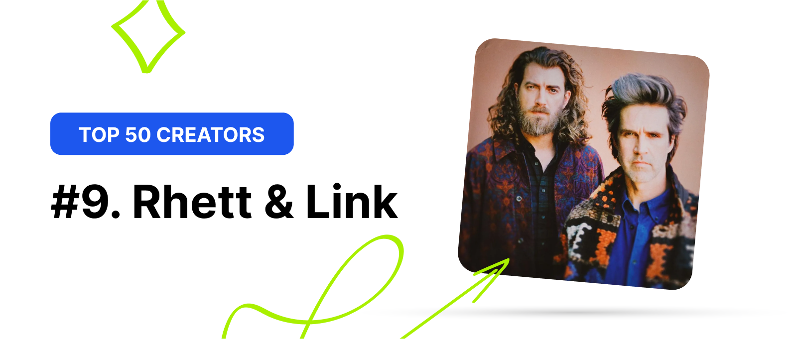 Forbes Unveils the Top 50 Creators of 2024