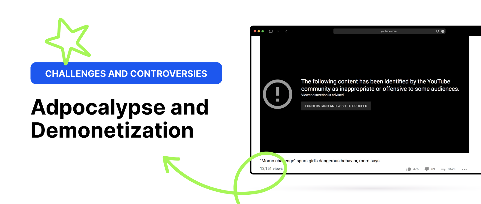 YouTube Monetization: 6 Best Ways and New Tendencies in 2025
