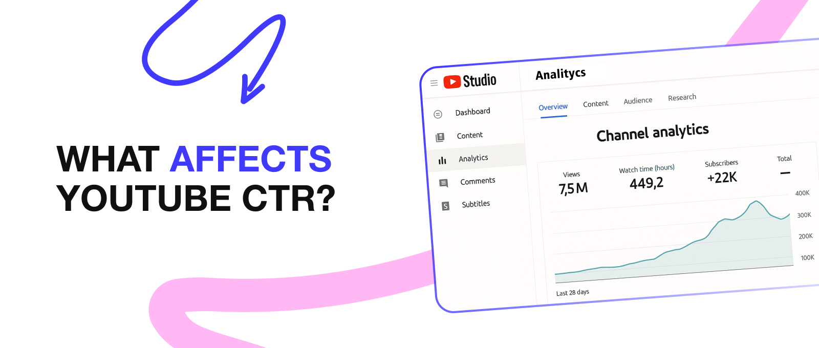 What’s a Good CTR on YouTube? And How to Double Yours!