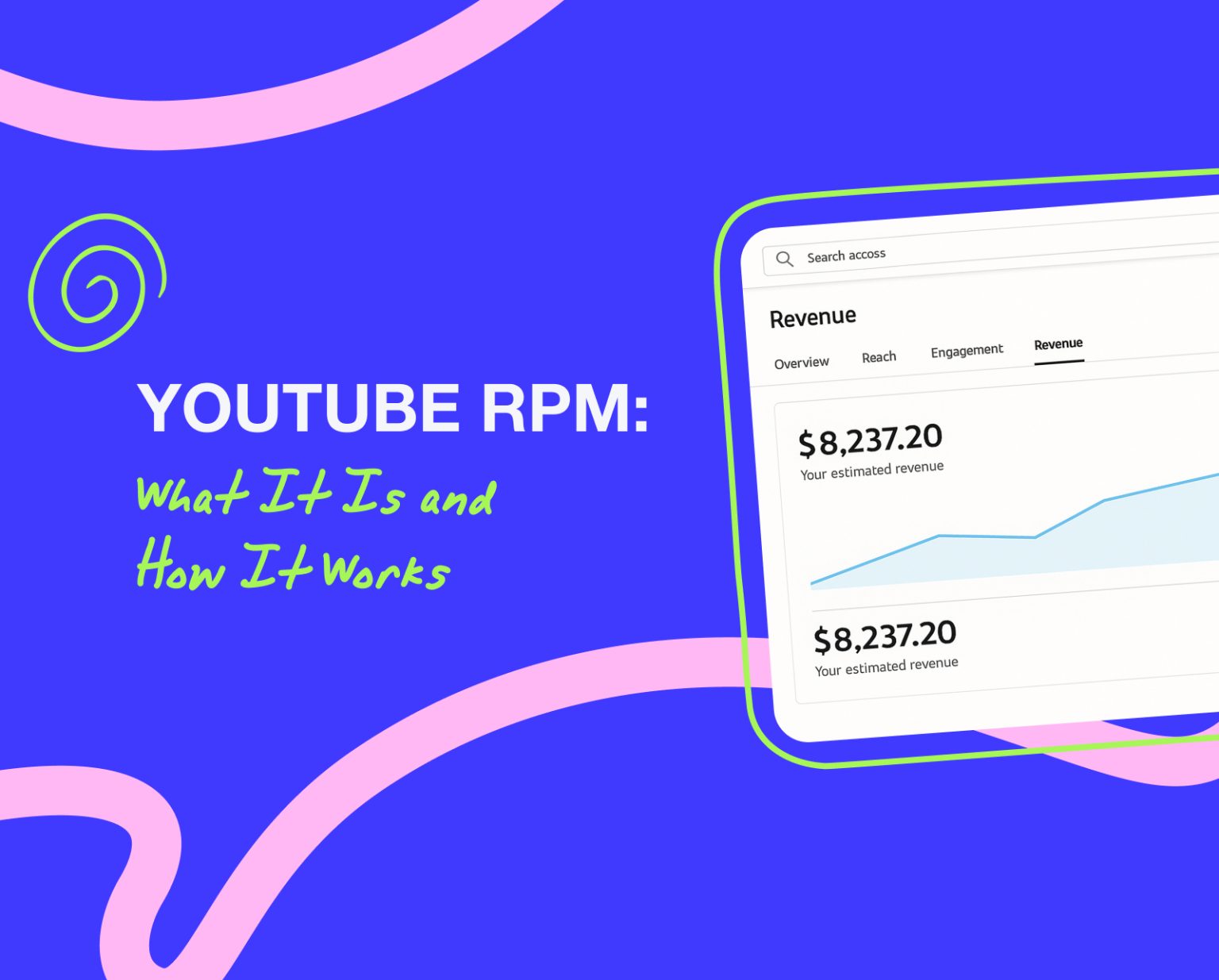 YouTube RPM Explained: Why Some Creators Earn 3x More?